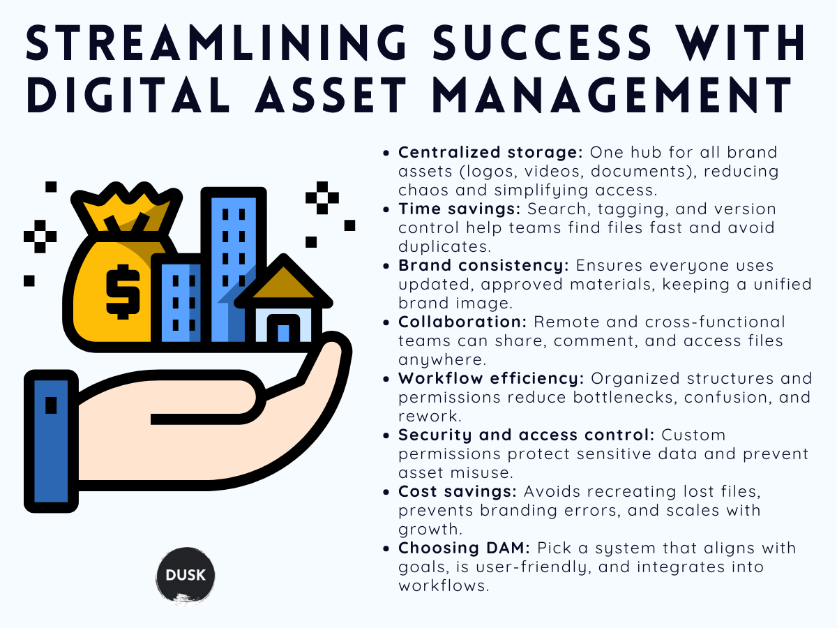 Why Every Business Needs Digital Asset Management | DUSK Digital